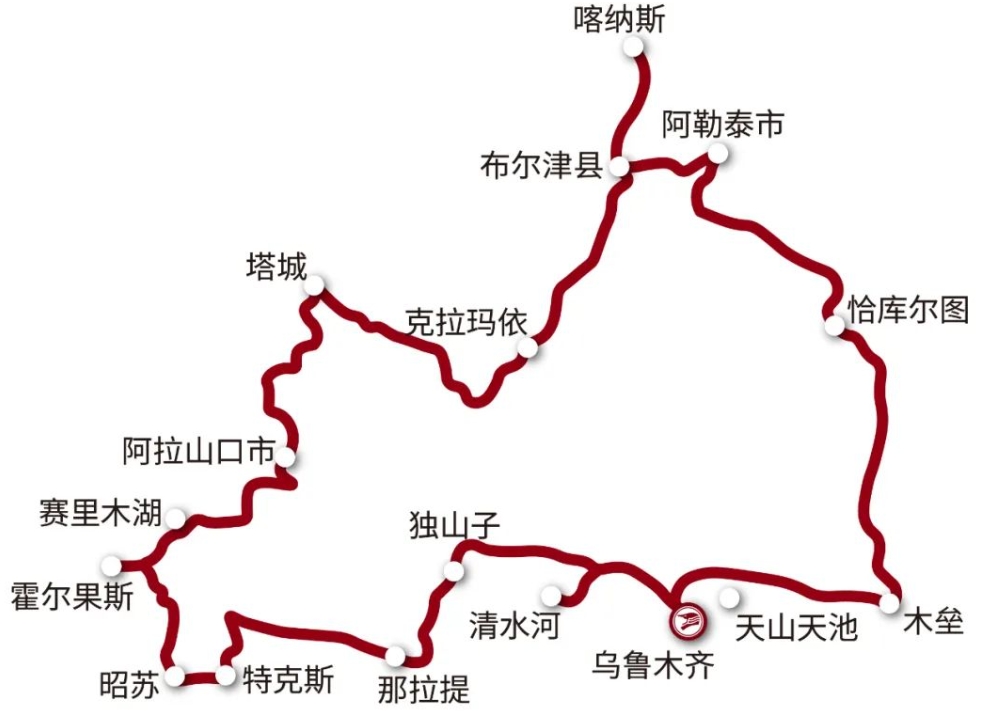 11-Day Motorcycle Riding Itinerary – Duku Loop in Northern Xinjiang, to ...